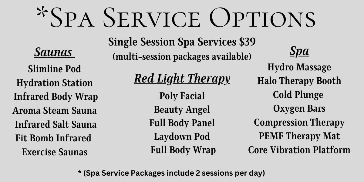 Total Body Wellness Spa | Packages Price